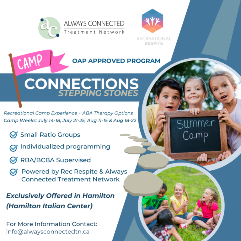 Stepping Stones Summer Camp
